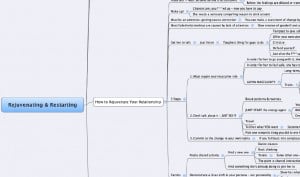 Girlfriend Snafu: Weeks of Effort Pfft! GONE!