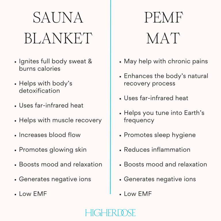 Red Light Therapy vs PEMF Therapy: Which is Better?