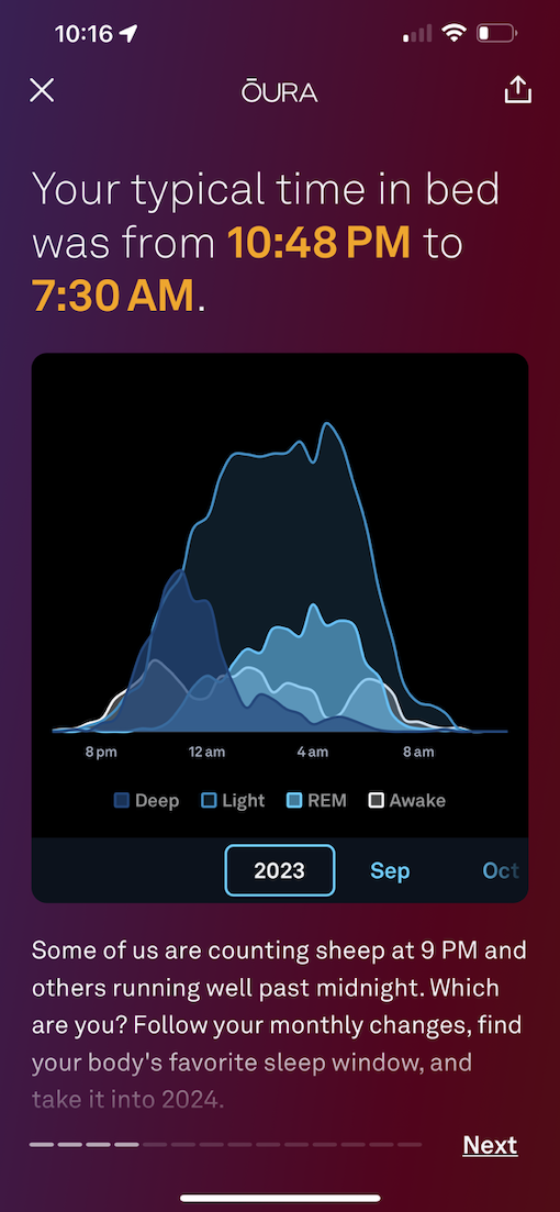Discounted Oura Ring Health Tracker